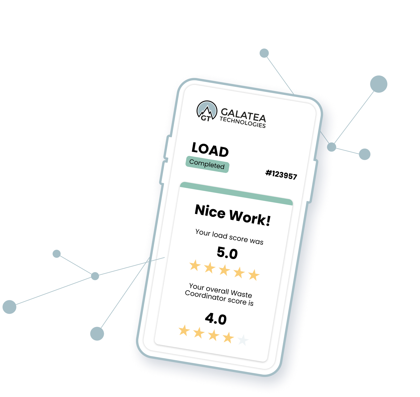Galatea Technologies | Digital Waste Manifest & Logistics Software